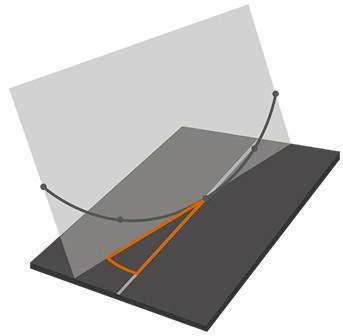 Full Swing Data Points - In Plain English with Pictures - My365Golf.com